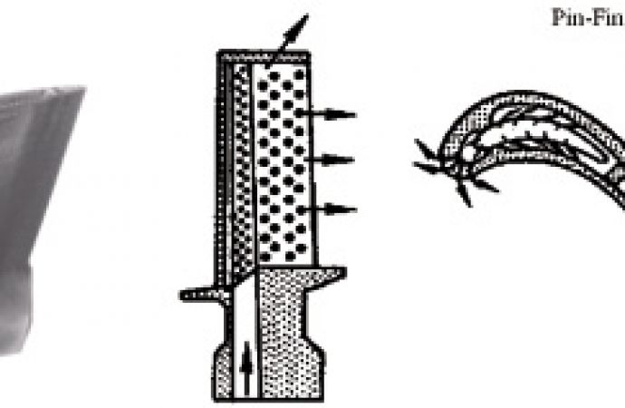 Flow and heat transfer in a 3D pin-fin channel | WOTech Technical Media ...