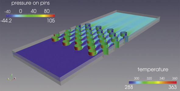 Flow and heat transfer in a 3D pin-fin channel | WOTech Technical Media ...